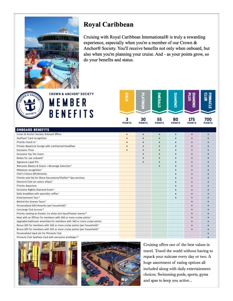 A Guide To Cruise Loyalty Programs – The Intentional Travelers