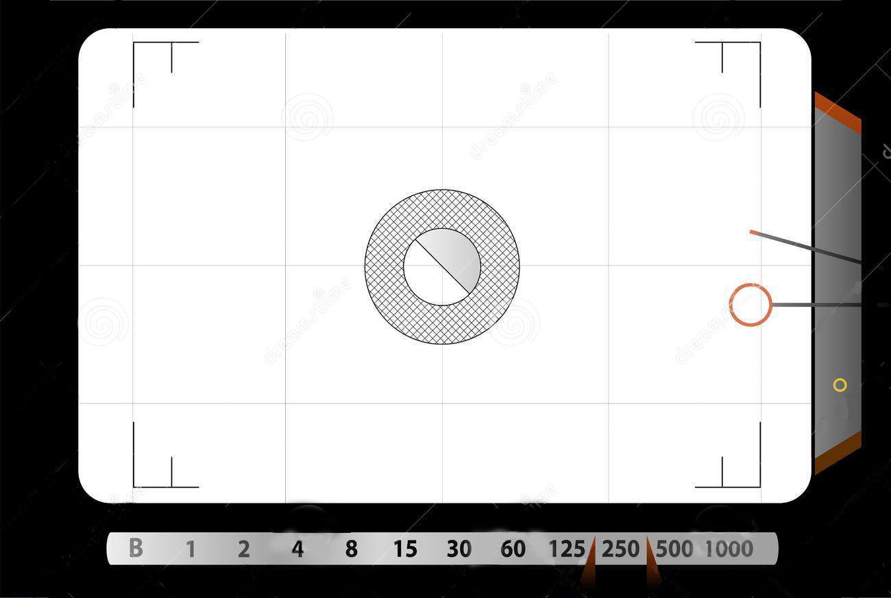 Using Camera Controls – The Intentional Travelers